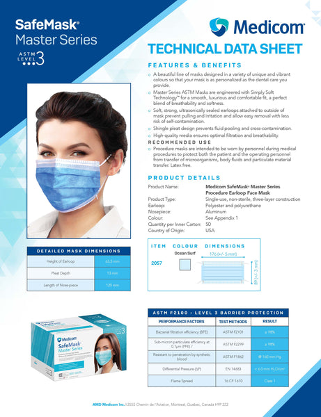 Medicom SafeMask Master Series Earloop Mask 50 pcs ASTM Level 3 Made i ...